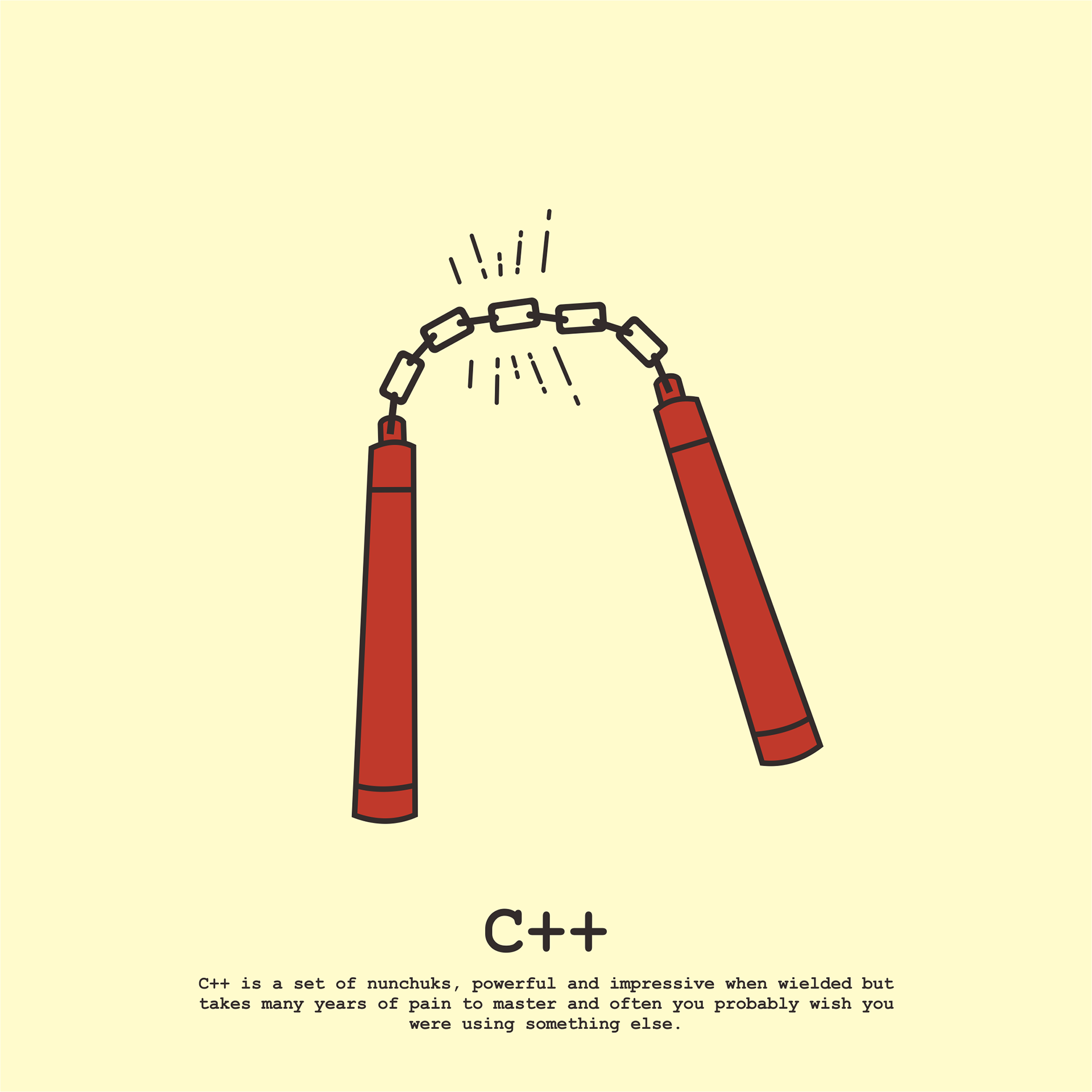 IF PROGRAMMING LANGUAGES WERE WEAPONS on Behance IF PROGRAMMING LANGUAGES WERE WEAPONS on Behance