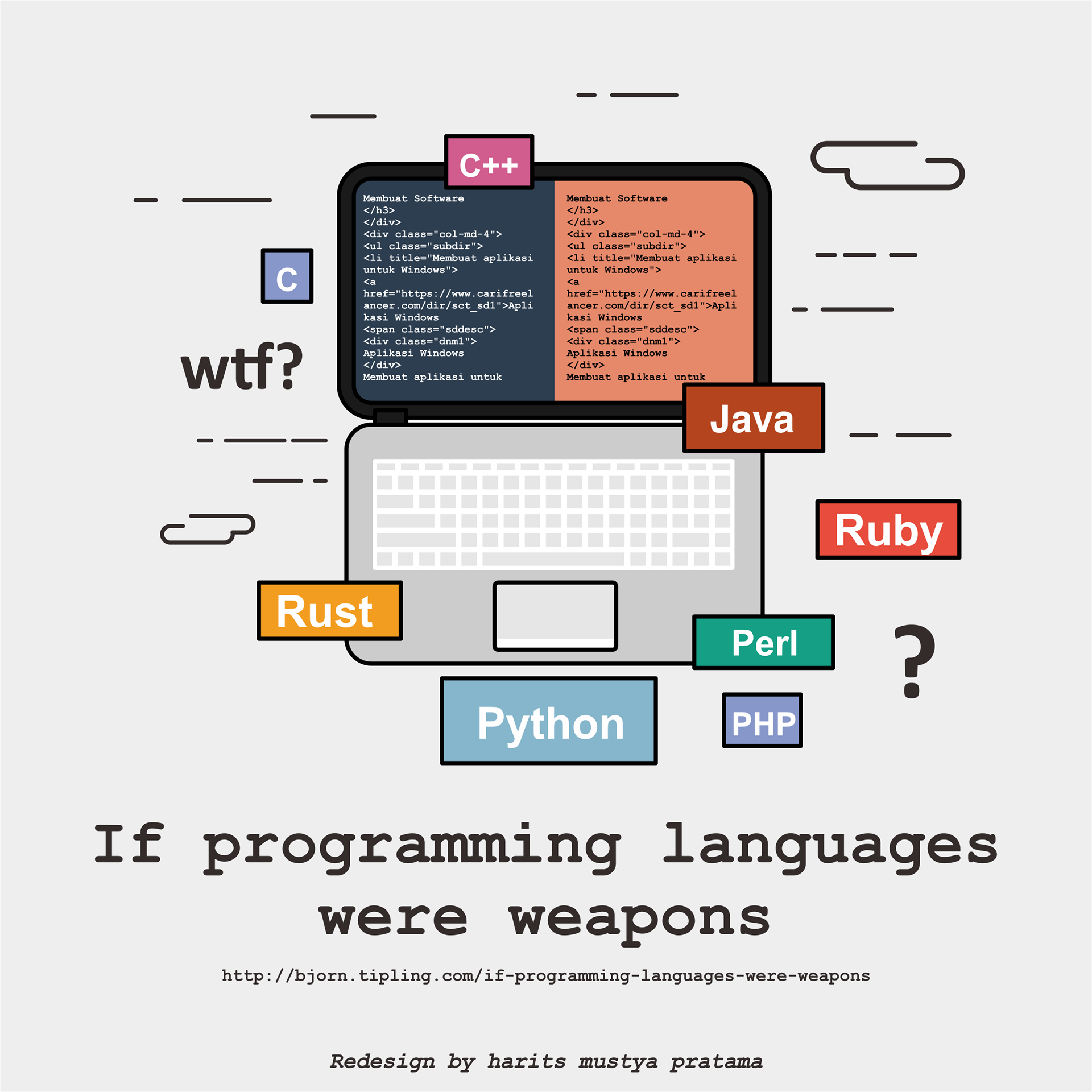 IF PROGRAMMING LANGUAGES WERE WEAPONS on Behance IF PROGRAMMING LANGUAGES WERE WEAPONS on Behance